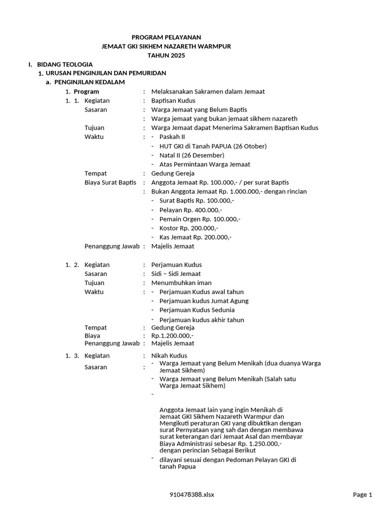 RANCANGAN Program Pelayanan Tahun 2025 | PDF
