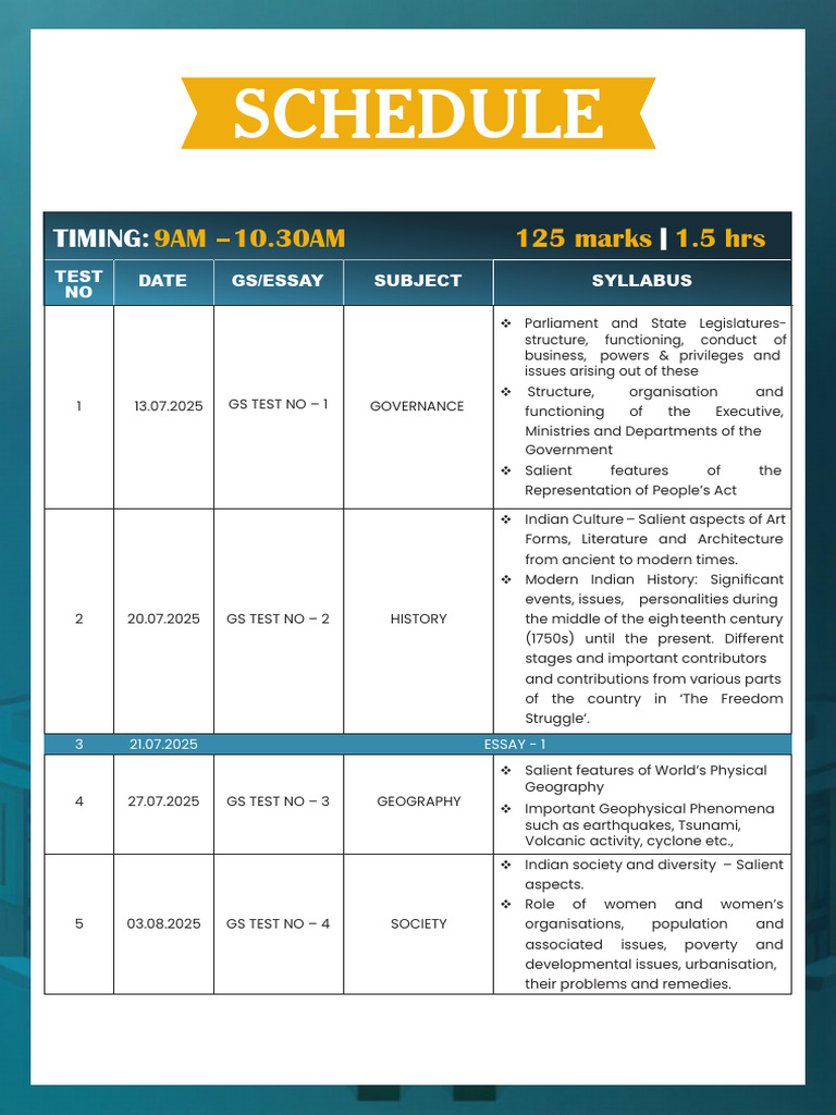 Year Long Integrated PCM Test Series 2025-26 | PDF | Economy Of India ...