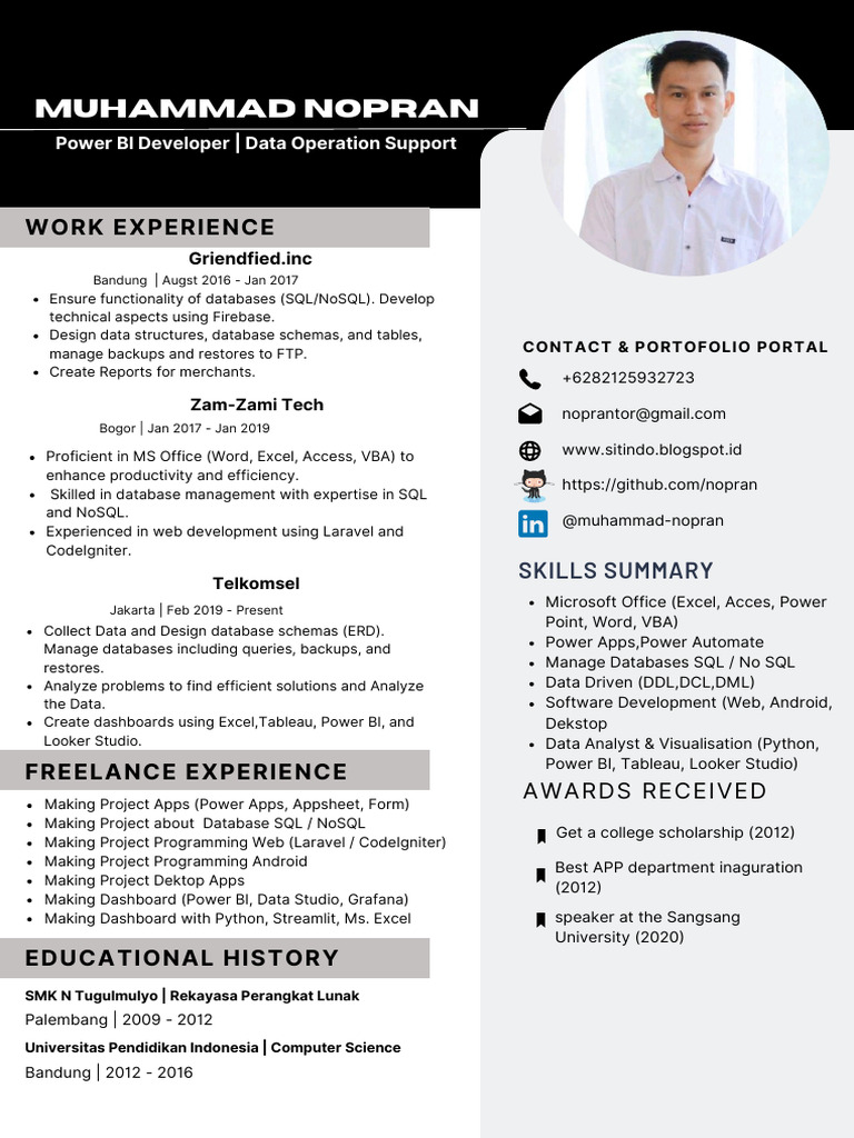 CV Muhammad Nopran Power BI Dev | PDF | No Sql | Sql