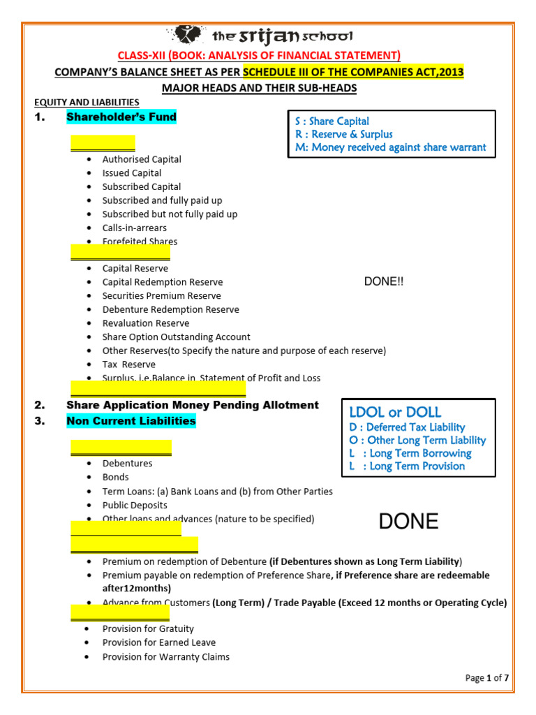 Company's Financial Statement (Book-3) - 1 | PDF | Expense | Revenue