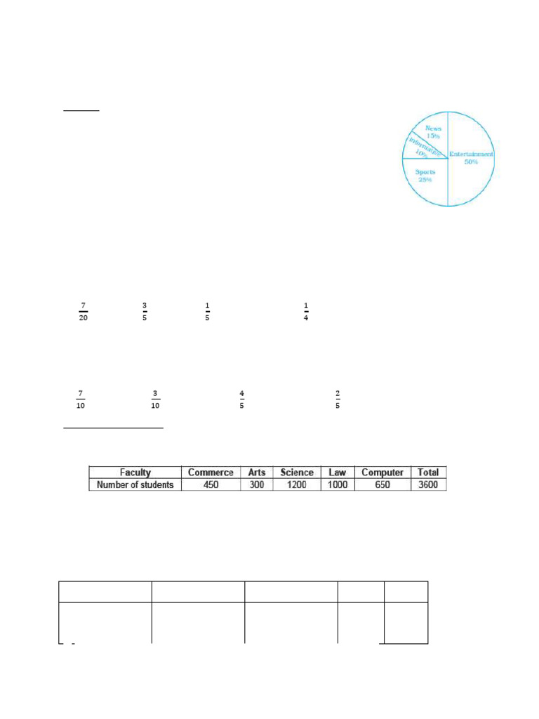 Class 8 Data Handling MCQs & Case Studies | PDF