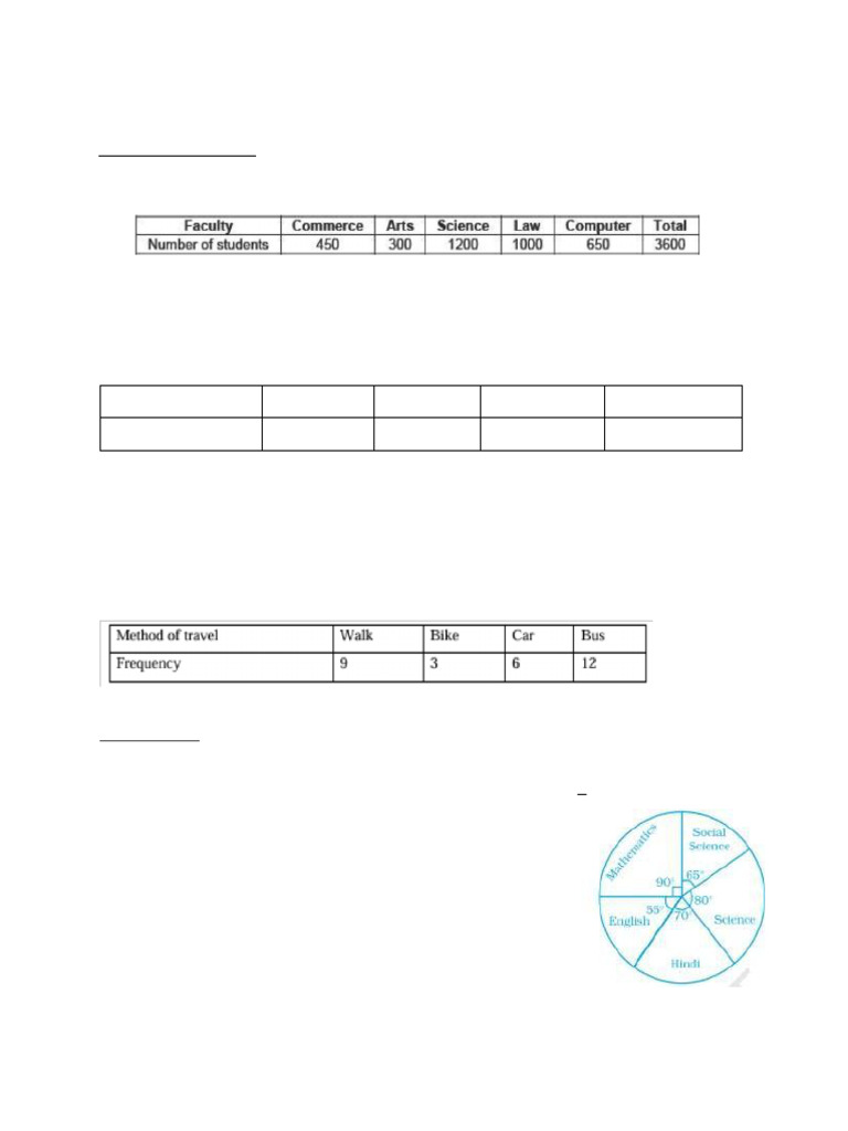 Data Handling - Subjective - Case Study) | PDF | Probability | Numbers
