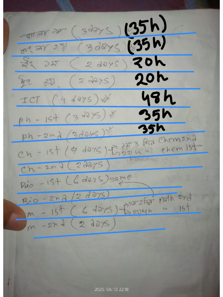 Plan | PDF