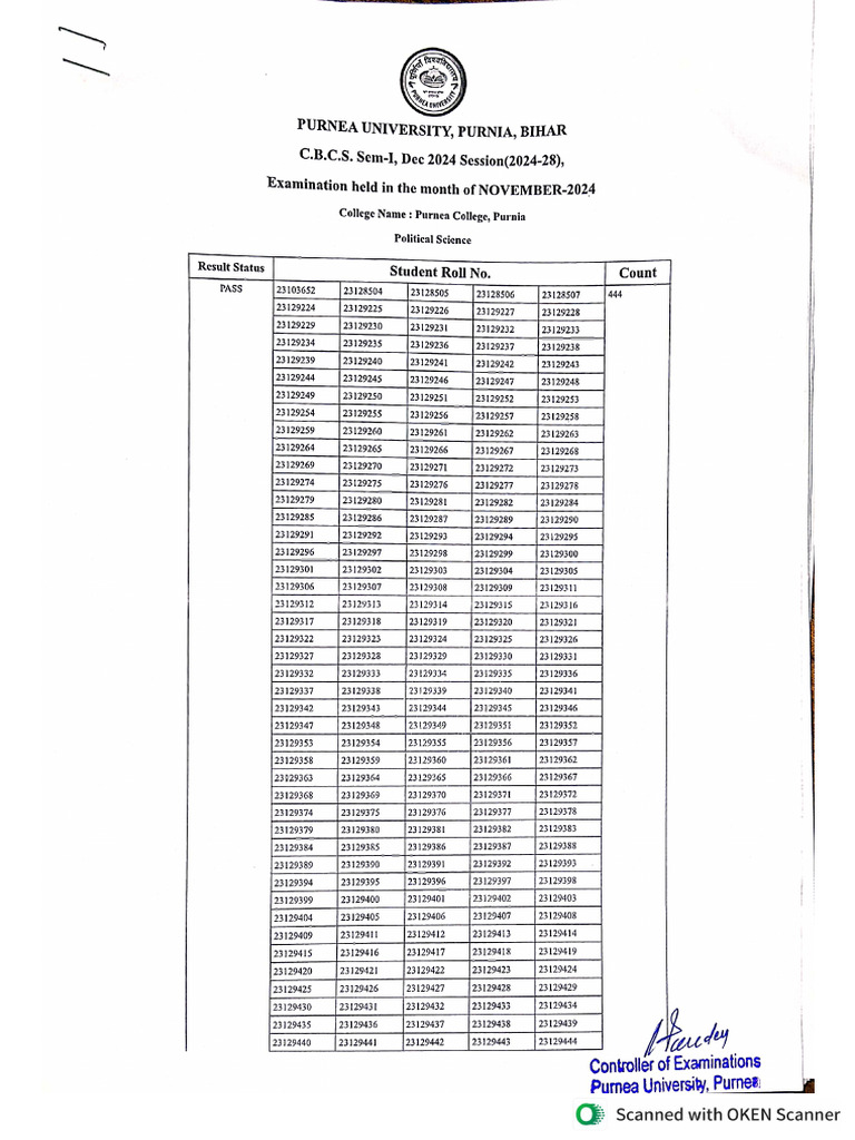 Purnea College Purnia 67833ff226ed1 | PDF