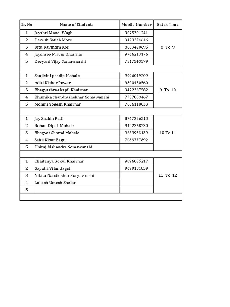 Student Batch Time Schedule | PDF