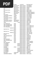 Berthing Nsigt | PDF