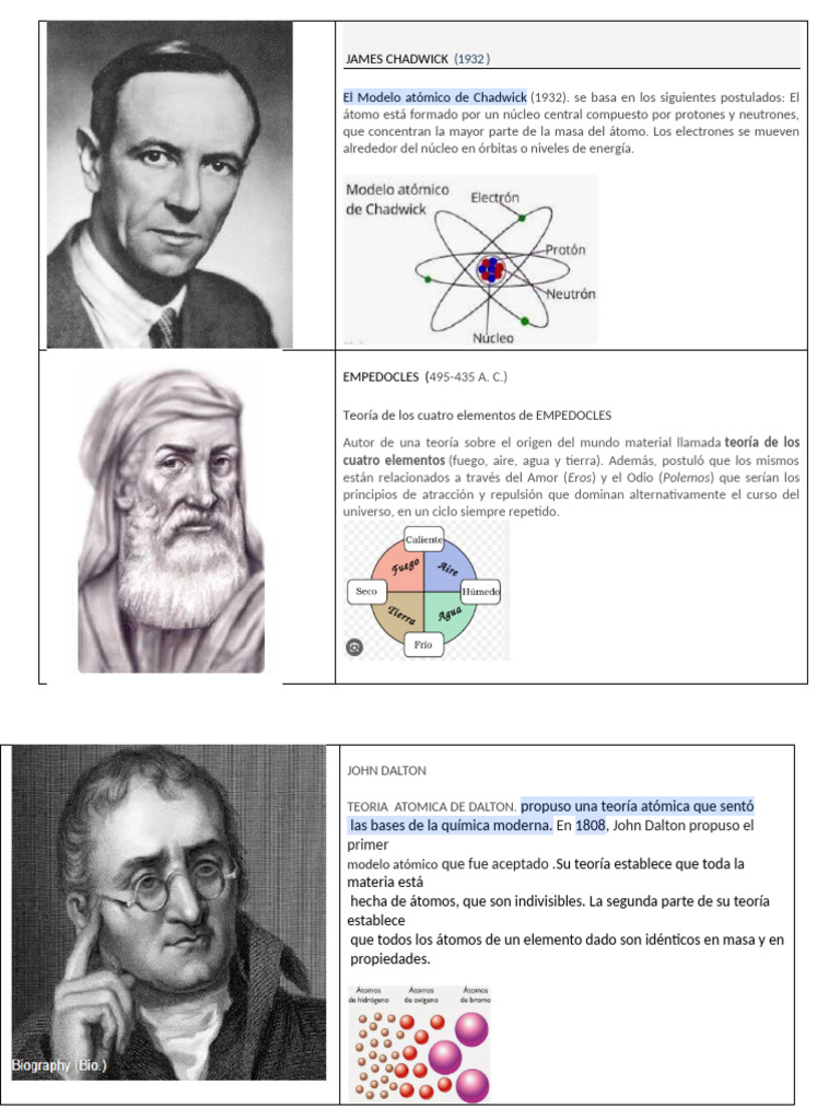 Qui Mica | PDF | Átomos | Núcleo atómico