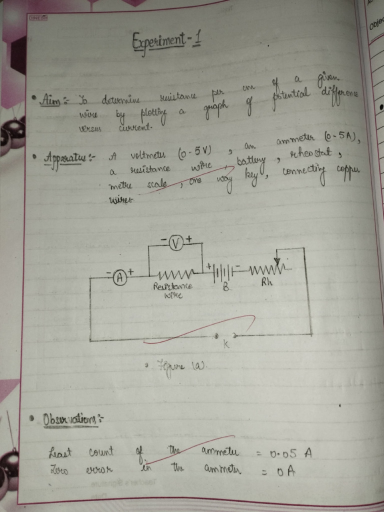 Physics Experiments Class 12 (2023 - 24) | PDF
