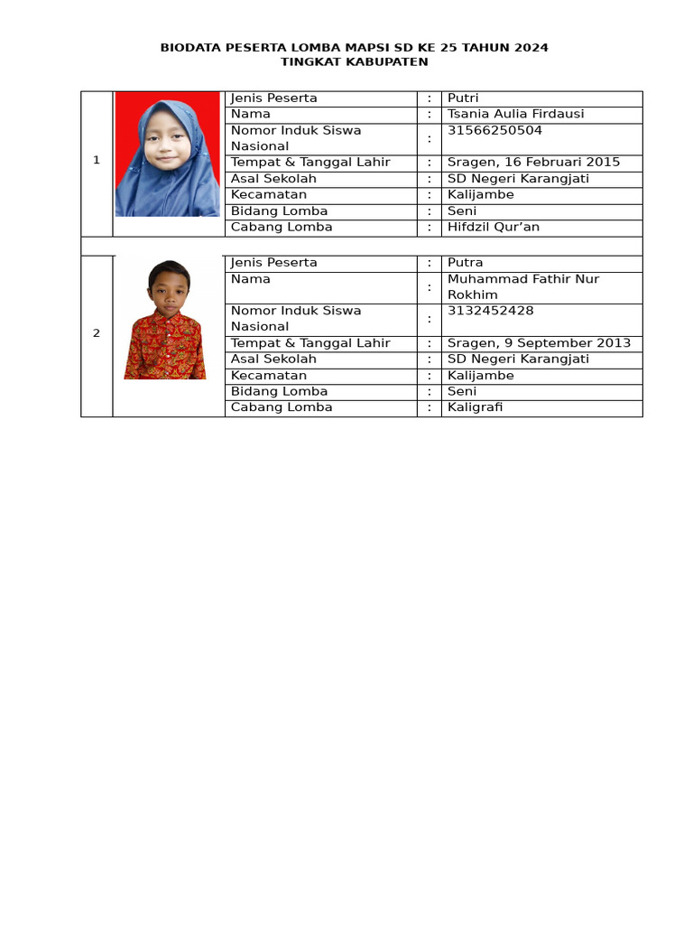 Biodata Peserta Lomba MAPSI 2024 | PDF