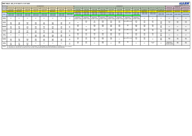 TIME TABLE - JEE - 07-07-2025 To 13-07-2025 | PDF