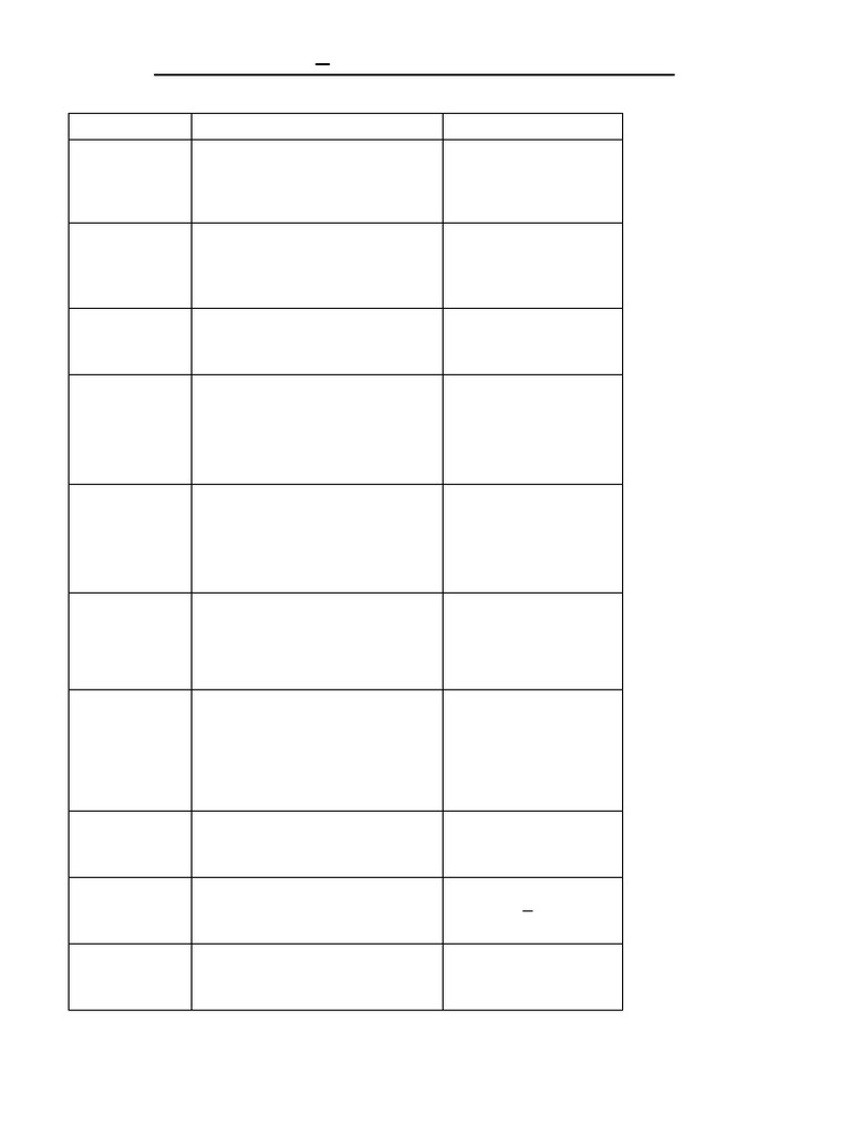 Revised Seating Plan July DT 11th & 12th | PDF