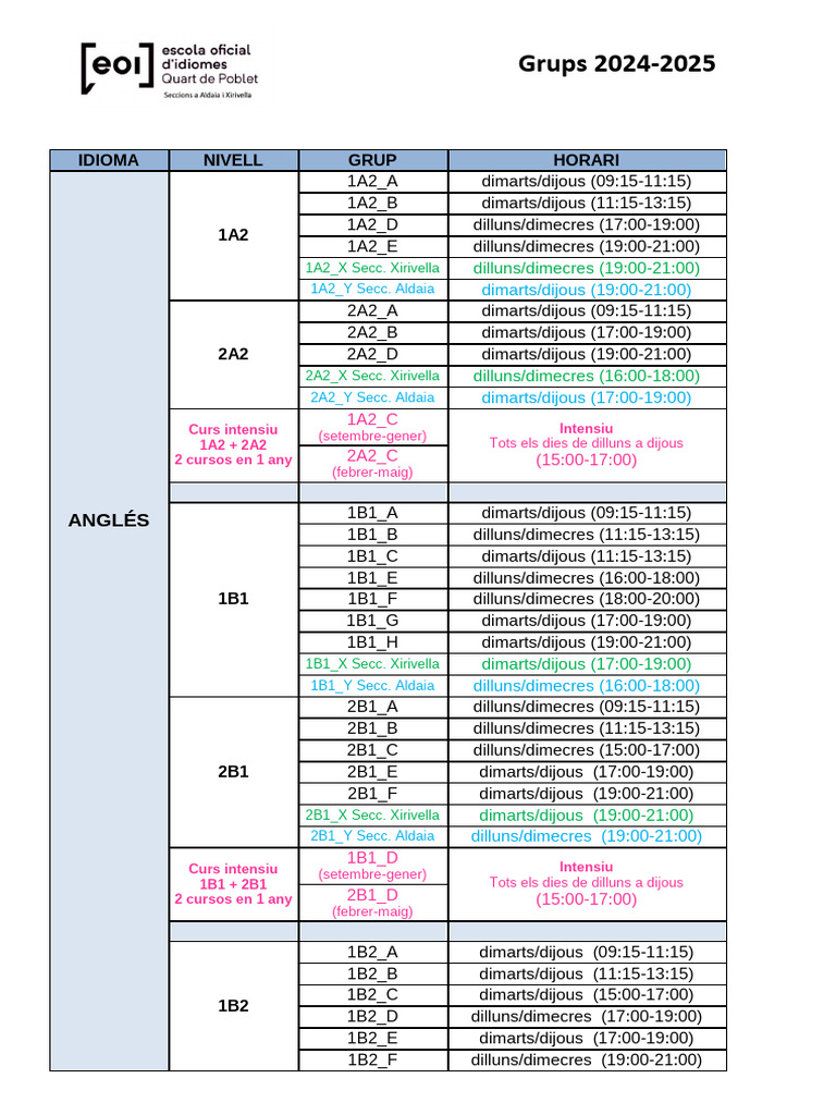 Horaris I Grups 2024 25 Angles - Web | PDF
