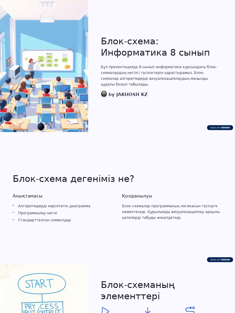 Blok Shema Informatika 8 Synyp | PDF