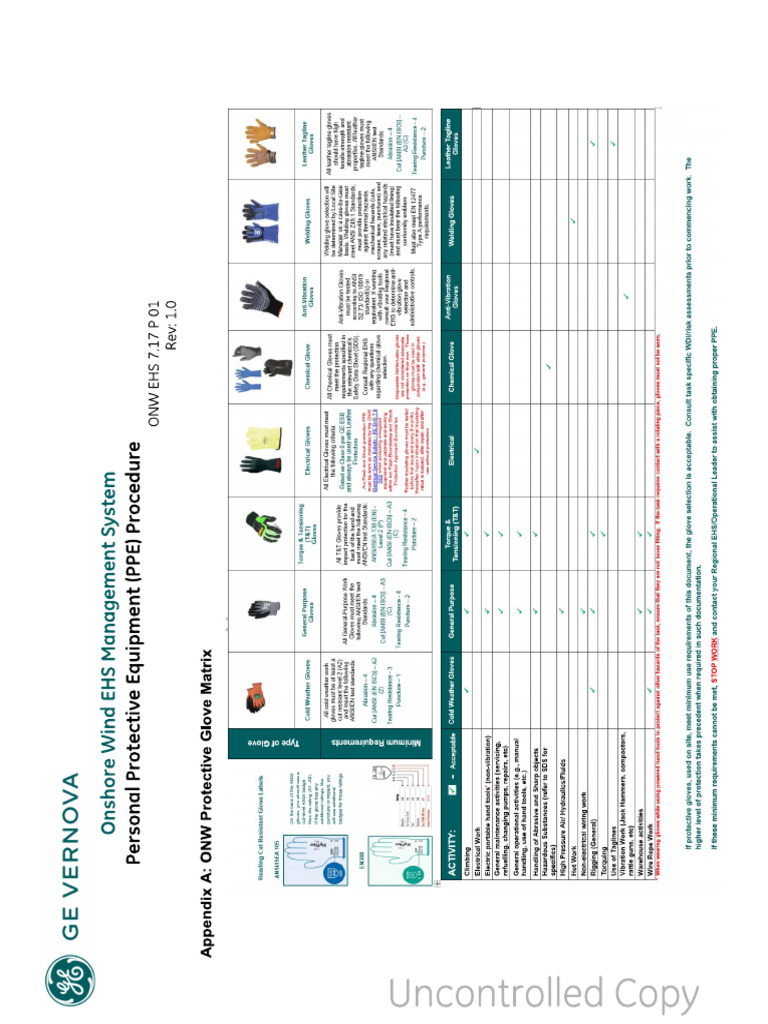 GEV Glove Matrix | PDF