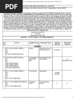 DRT - 1 PO Court - Cause List | PDF