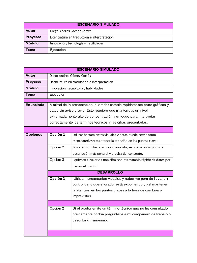 Estrategias para Interpretación Simultánea | PDF