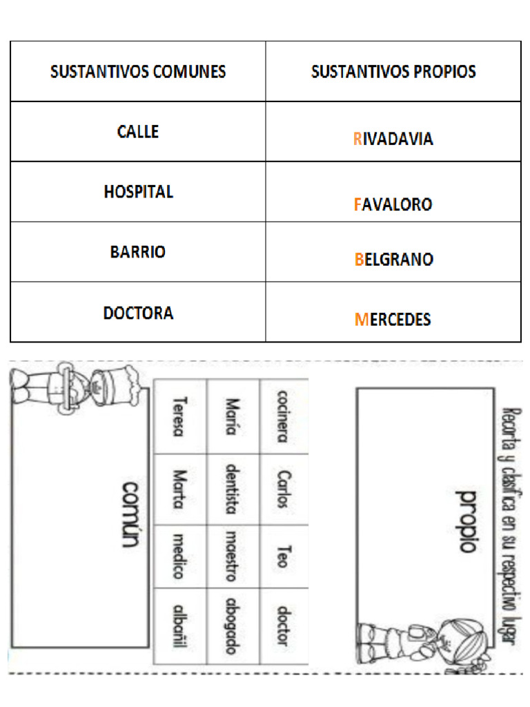 Sustantivos Propios y Comunes | PDF