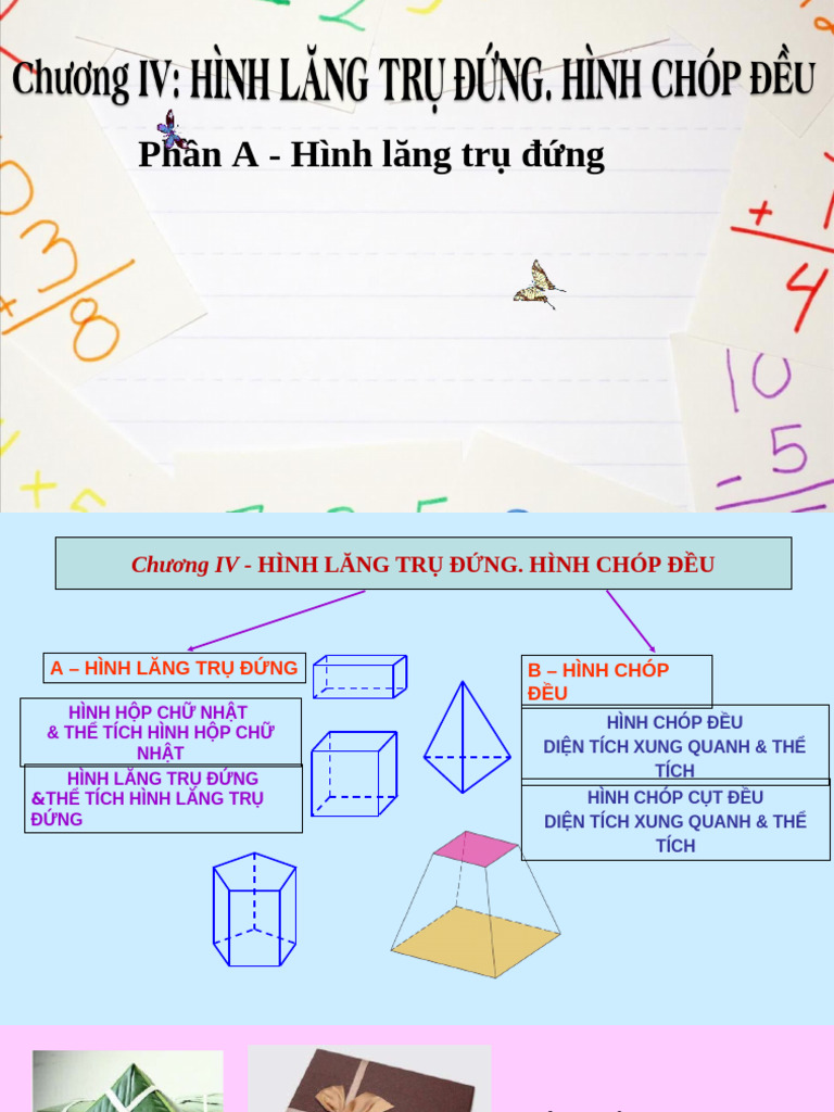 Chuong IV 1 Hinh Hop Chu Nhat | PDF