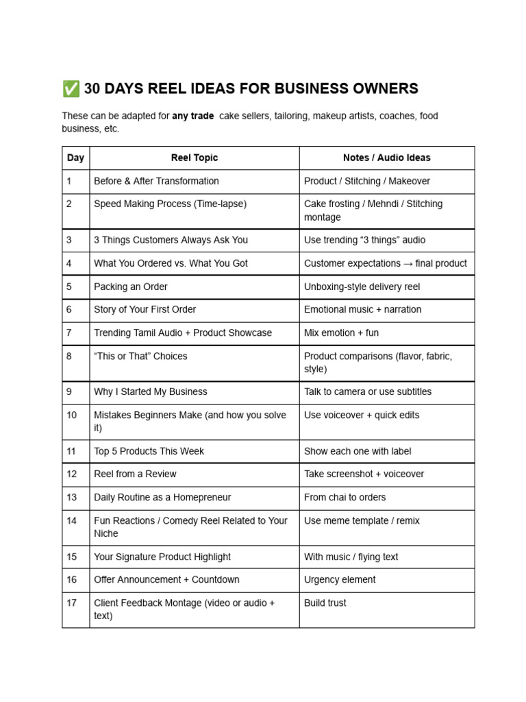30 Days of Reel Ideas for Businesses | PDF