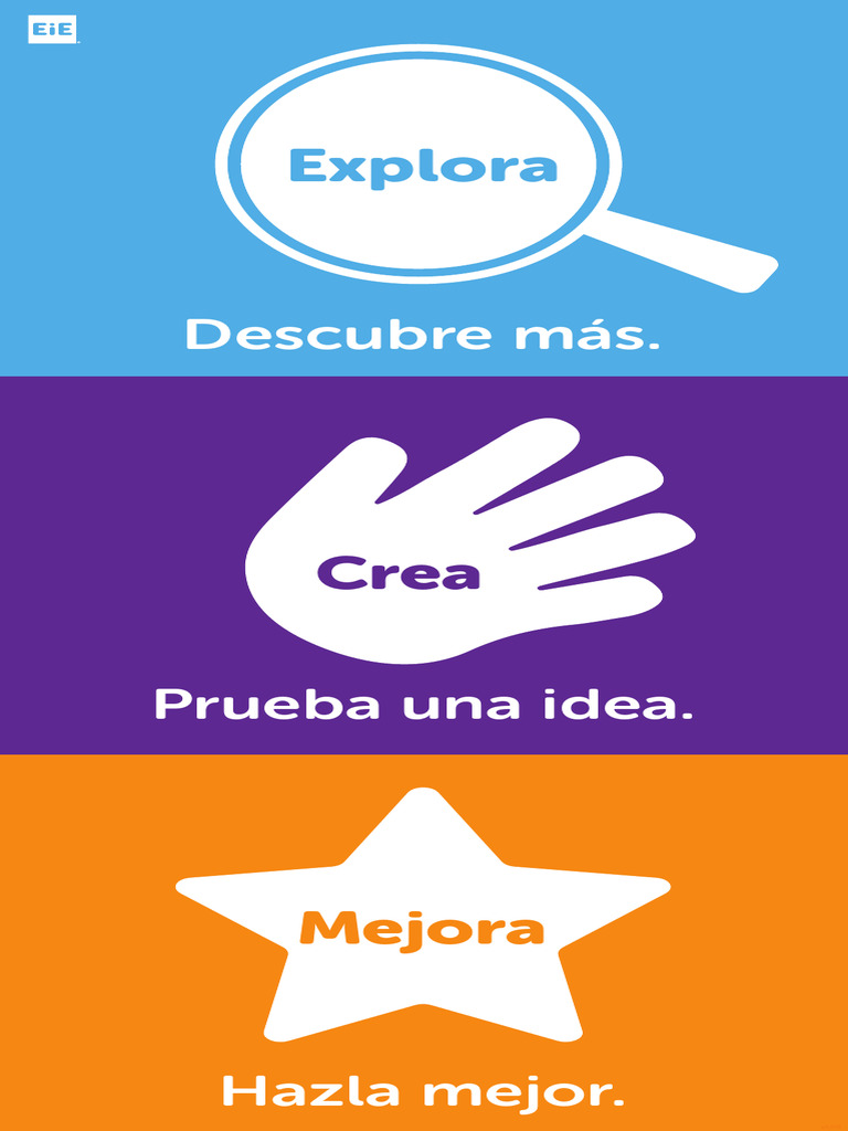 Wee - Engineering Design Process Poster - Spanish | PDF