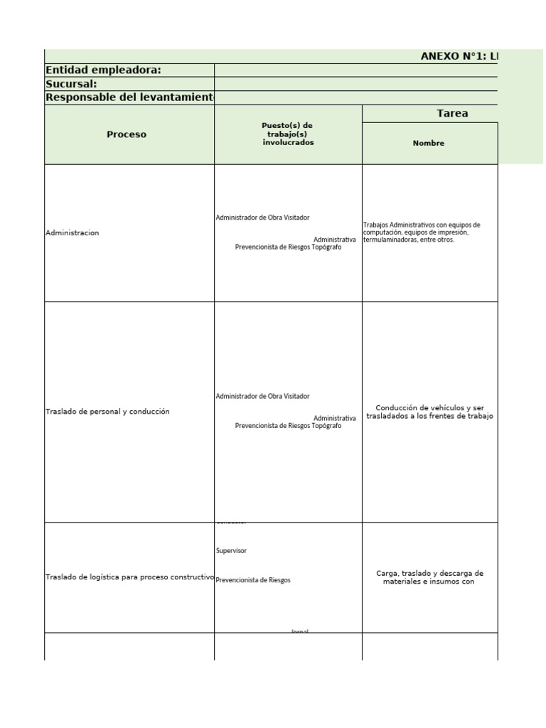MT-SST-01 Matriz Identificación de Peligros, Evaluación de Riesgos y ...