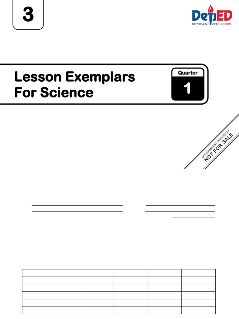 LE Science3 Q1 Cover | PDF