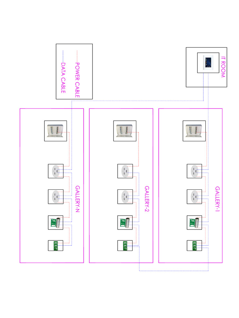 Schematic of Central Monitoring em Light | PDF