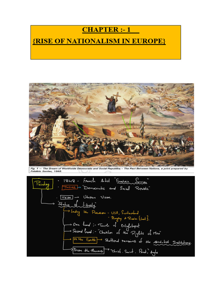 CHAPTER 1 Handwritten Notes History | PDF