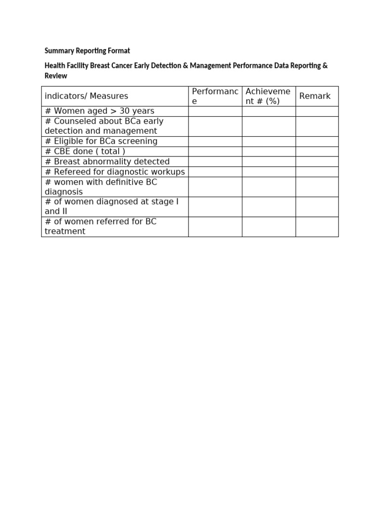 Breast CA Reporting Format | PDF