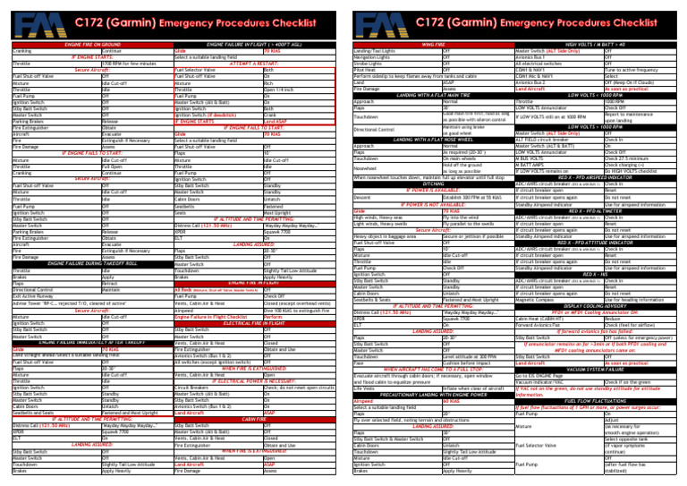 C172 Garmin EMG Checklist | PDF | Throttle | Turbine Engine Failure
