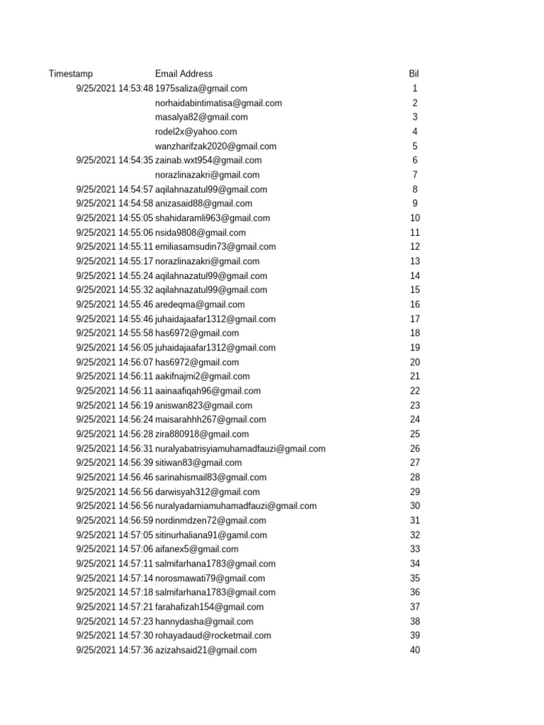 Program Motivasi Murid Fasa 2 (Cakna Minda Sihat) Tips Kekal at Nak Rajin Belajar Dalam Norma ...