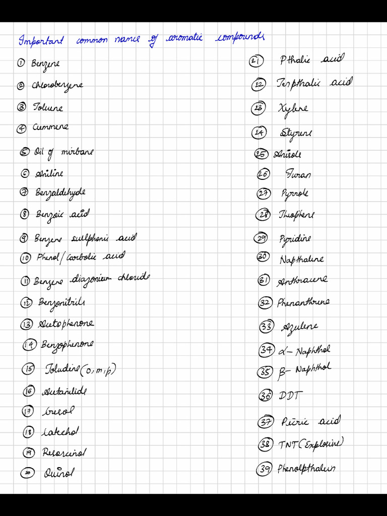 Common Names | PDF