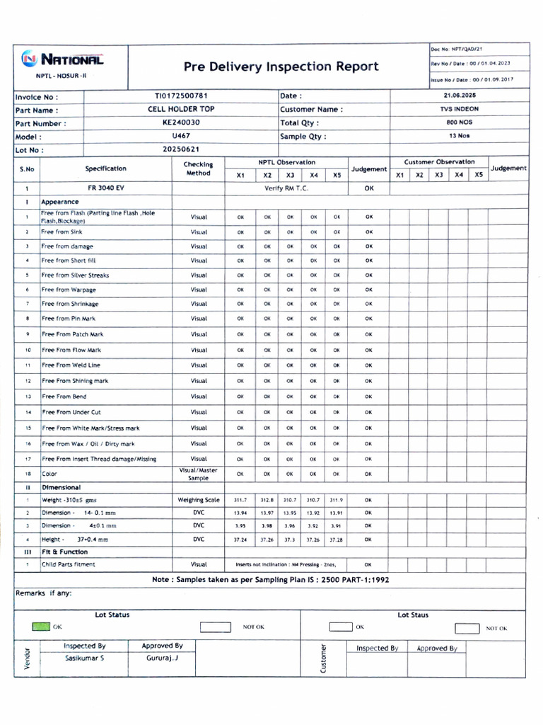 Pre-Delivery Inspection Report Summary | PDF