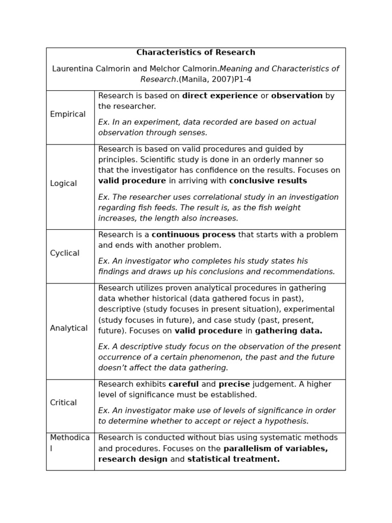Key Characteristics of Research Explained | PDF | Experiment | Science