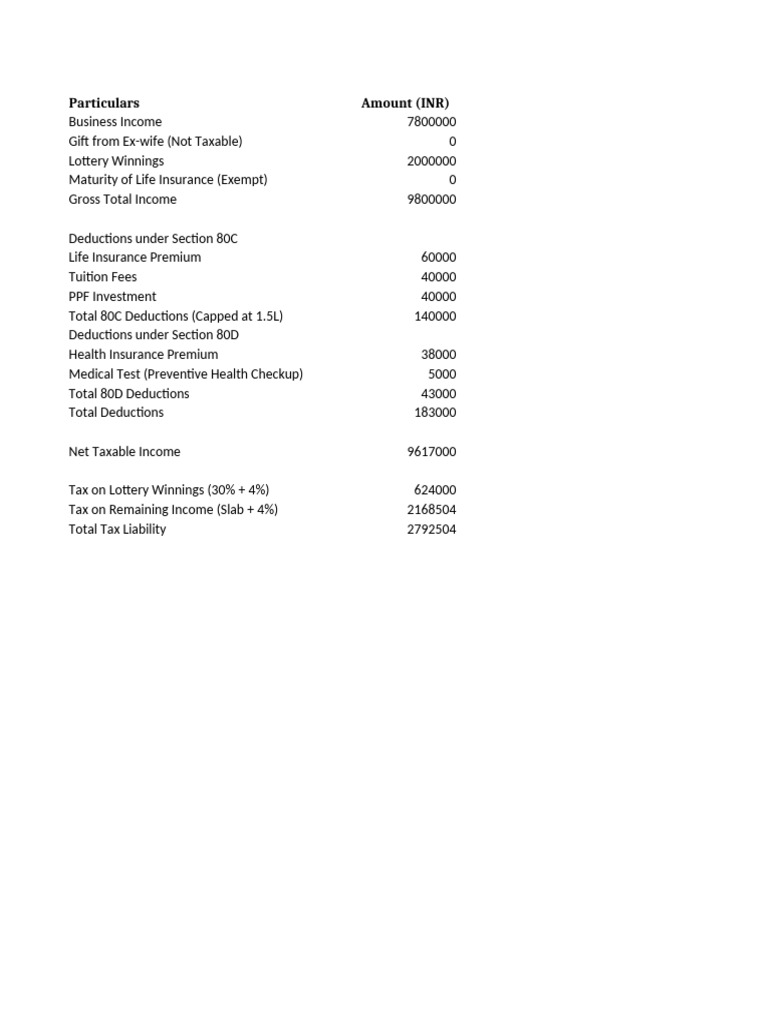 Tax Computation MR B | PDF
