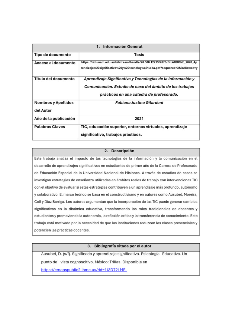 Formato RAE | PDF | Enseñando | Aprendizaje