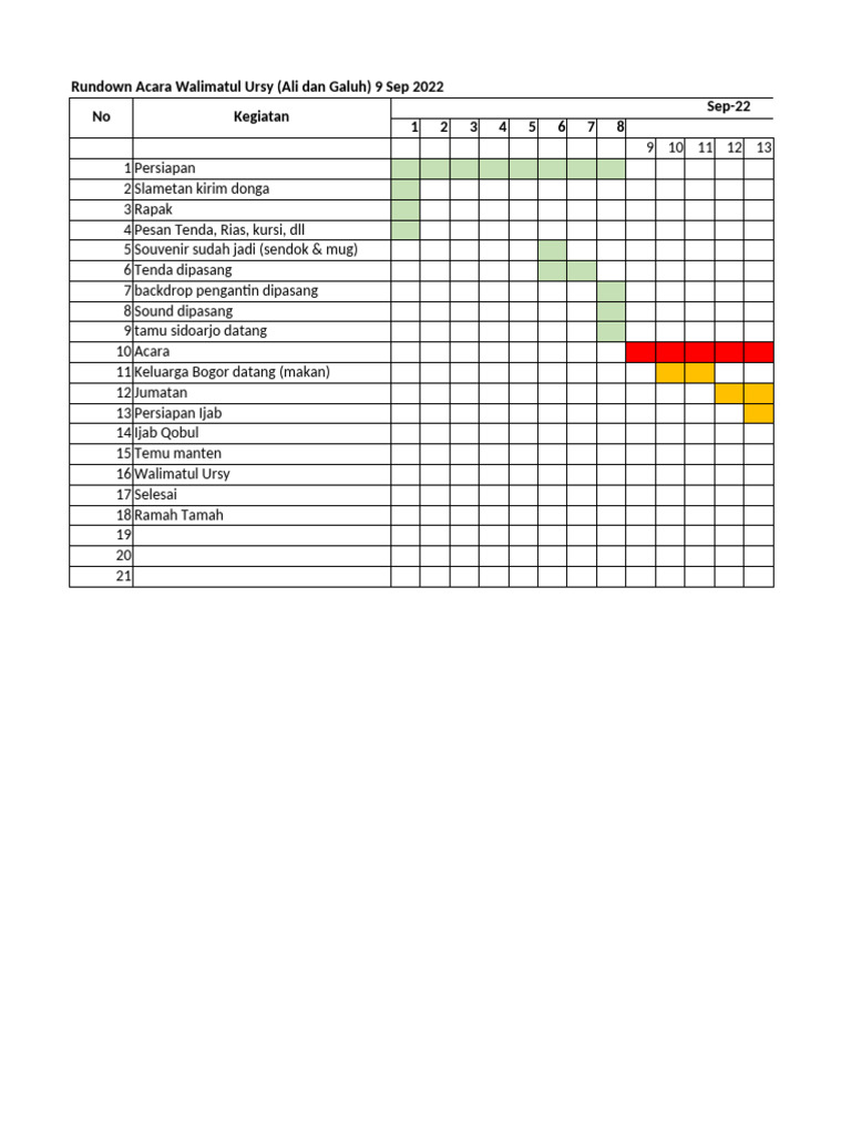 Rundown Acara Nikah Galuh 2022 | PDF