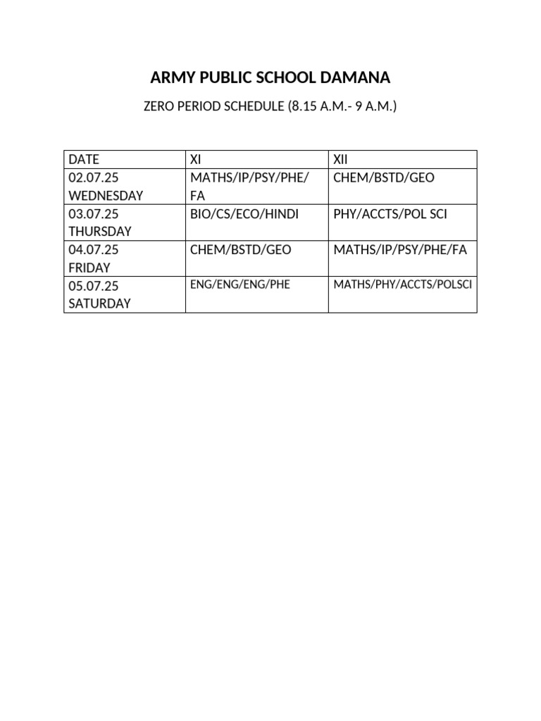 Zero Period Schedule | PDF