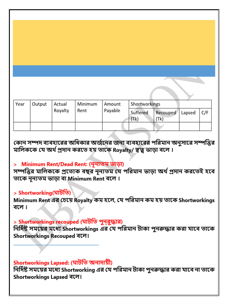Royalty Accounting Journal Entries | PDF | Debits And Credits | Lease