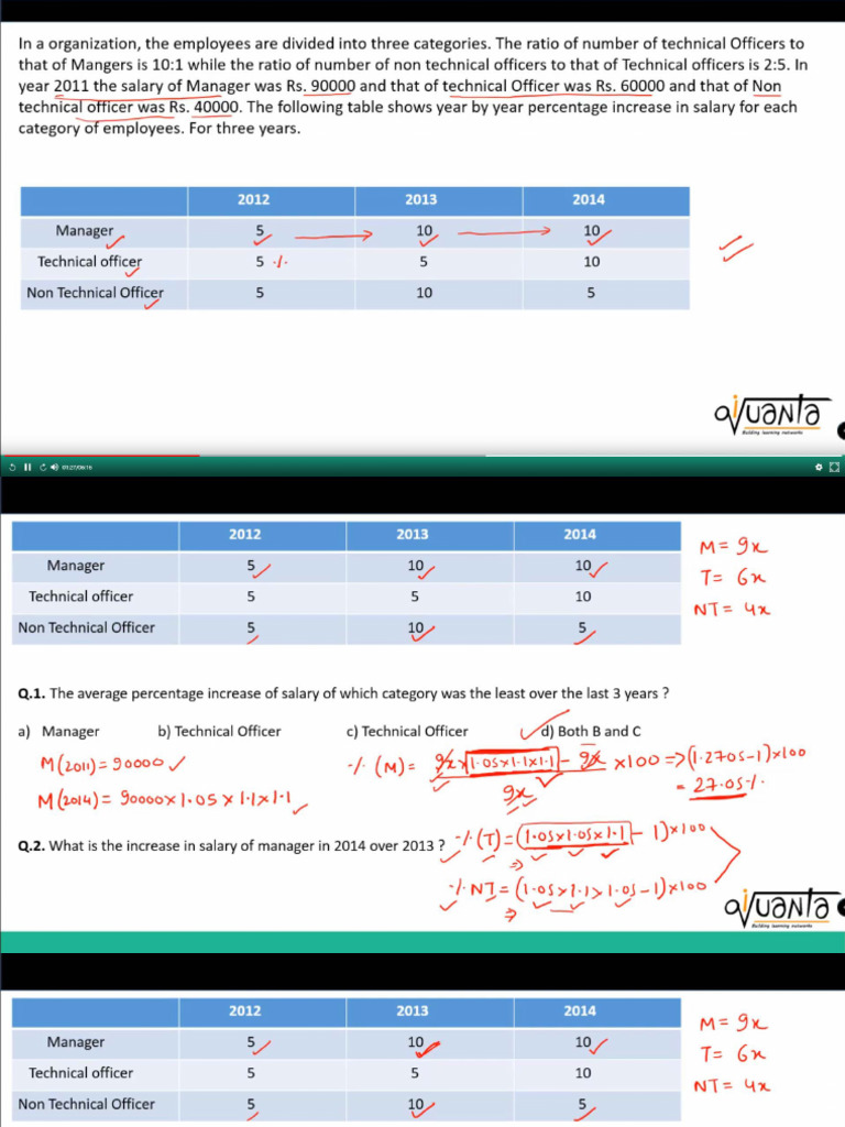 DI Tables 1 | PDF