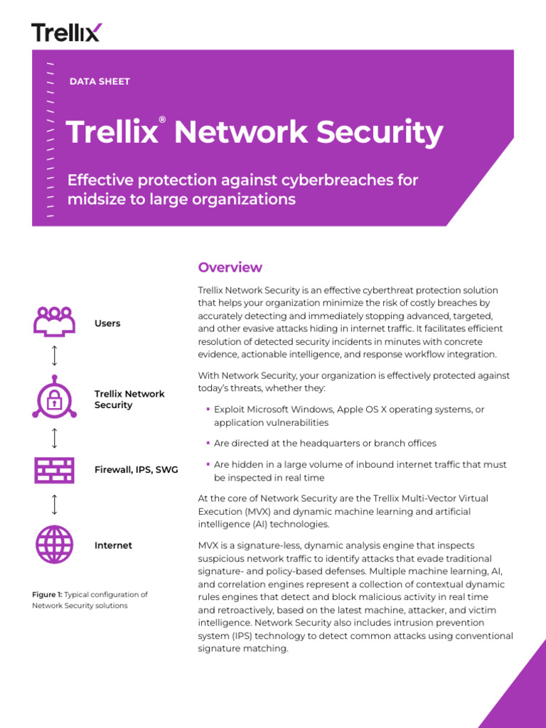 Trellix Network Security Datasheet | PDF | Computer Security | Security