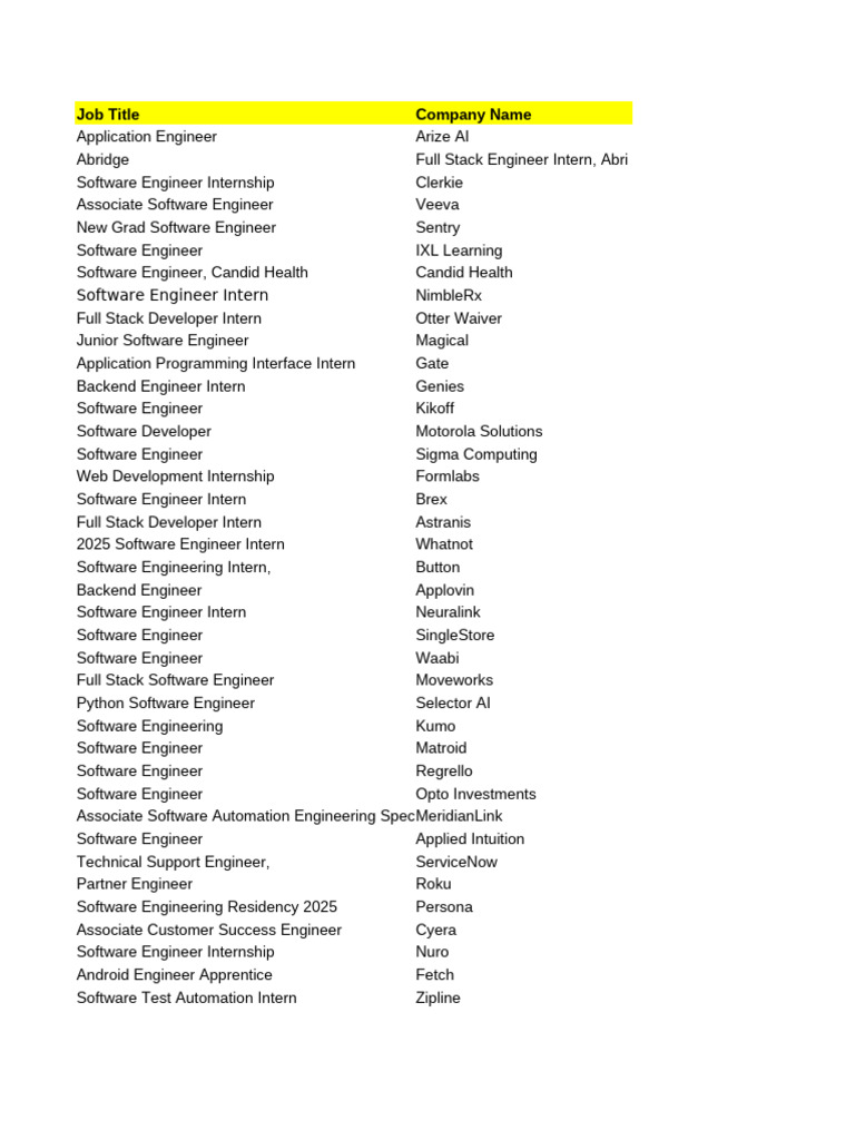 SWE Roles 2025 - Internships & Entry-Level | PDF | Systems Engineering ...
