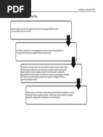 KP. 3. Intervensi Pola Pikir | PDF