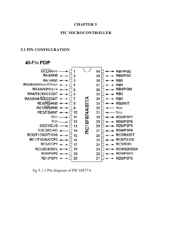 PIC 16F 877a | PDF | Pic Microcontroller | Microcontroller