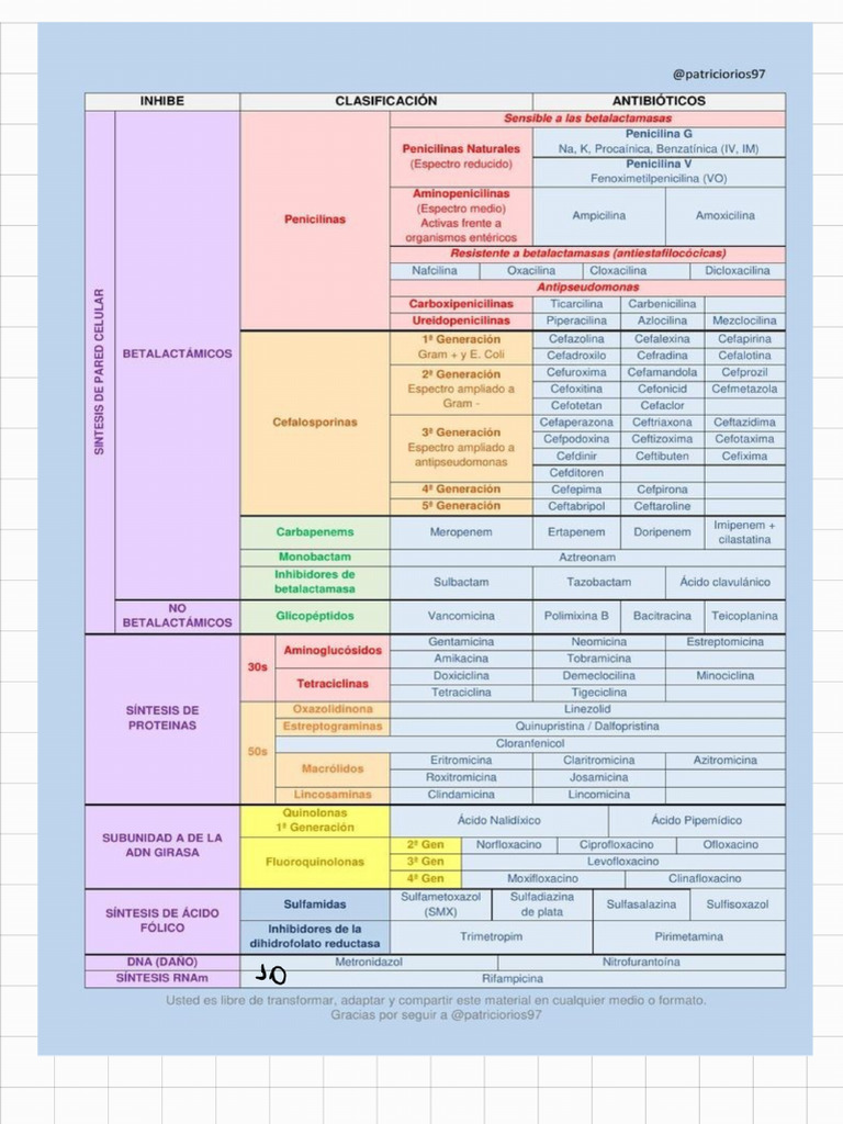 Atb 240703 000752 | PDF