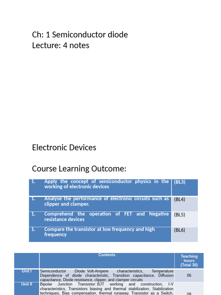 Semiconductor Diode and Transistor Basics | PDF | Diode | Transistor
