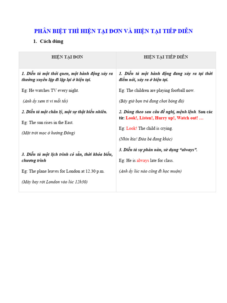 846293974-HTĐ-va-HTTD-nang-cao.docx - Google Tài liệu | PDF