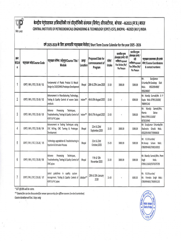 STC Calendar Bhopal 2025-26 | PDF