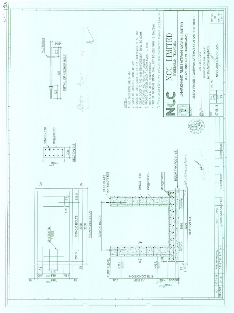 Switch Yard Equipment 5 | PDF