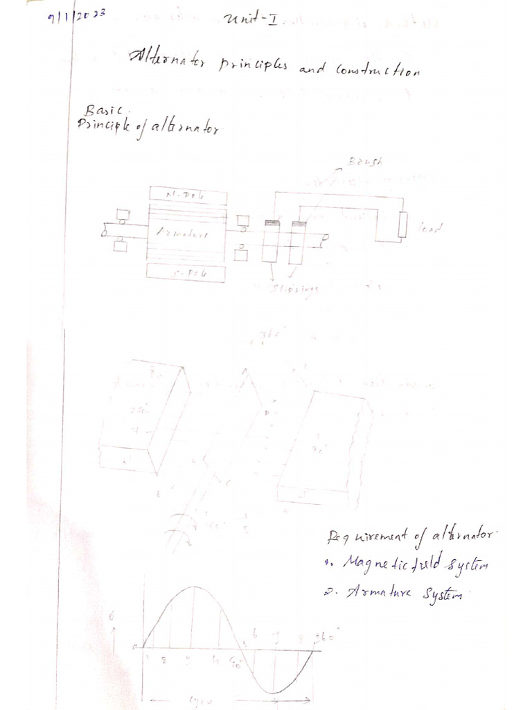 EM-2 Notes | PDF